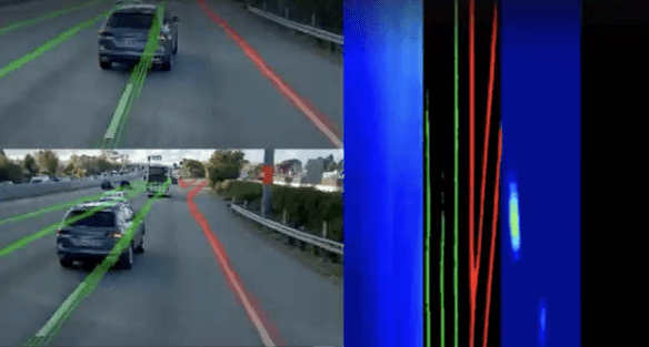 Semi-Autonomous Commercial Vehicle Solution | Plus