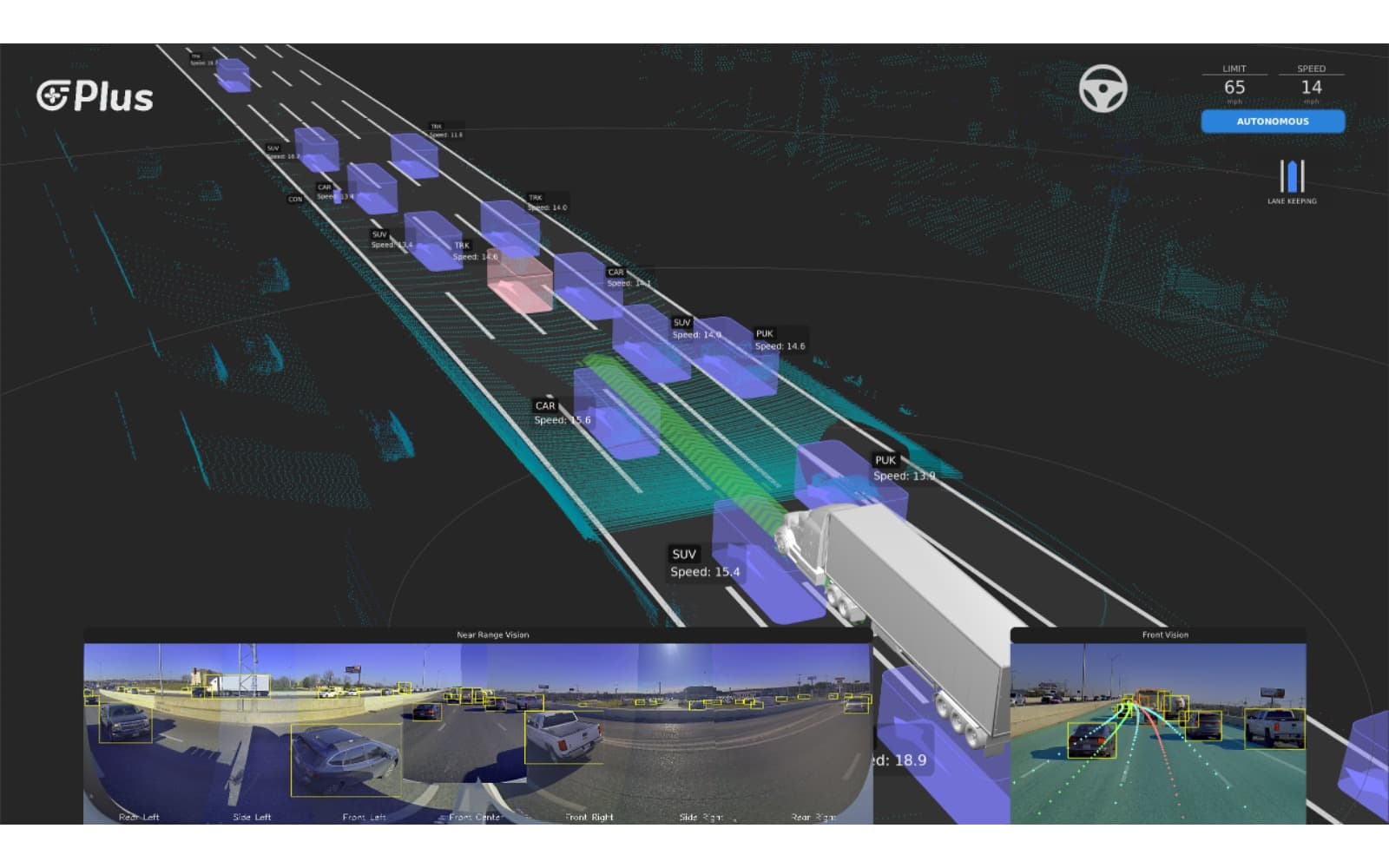 Plus Together with TRATON GROUP Brands Scania, MAN, and International Launch Global Release of ...